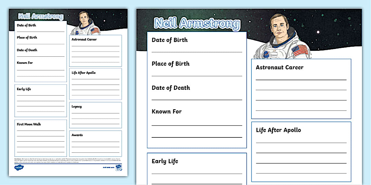 Neil Armstrong Fact File Template (teacher made) - Twinkl