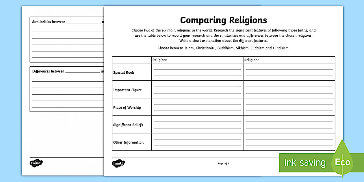 World Religion Day (15th Jan) Compare Religions Worksheet / Worksheet
