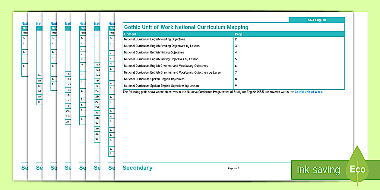 Gothic Unit Curriculum Map (teacher made) - Twinkl