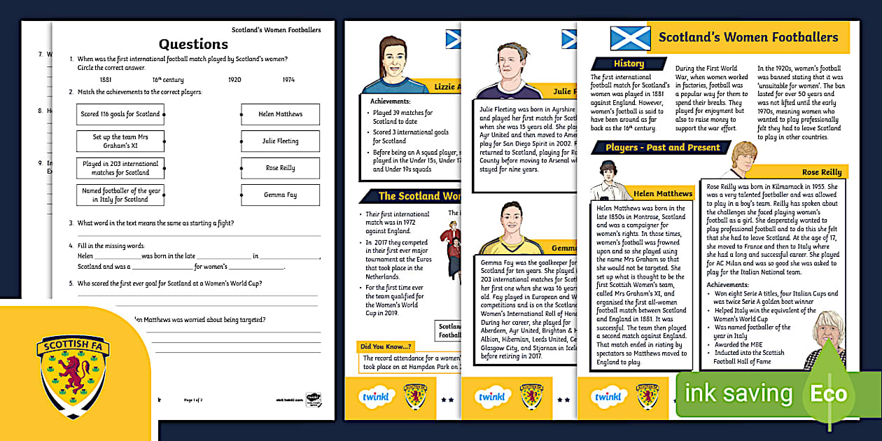 Scotland's Women Footballers Reading Comprehension - Twinkl