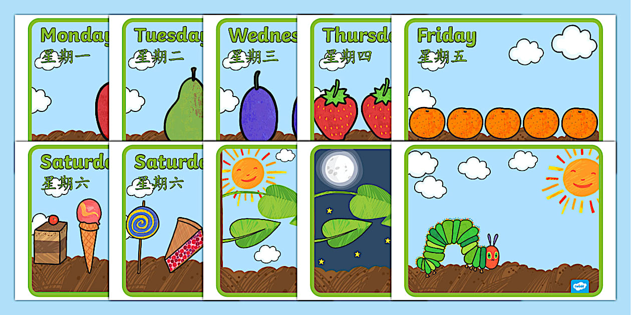 Story Sequencing to Support Teaching on The Very Hungry Caterpillar