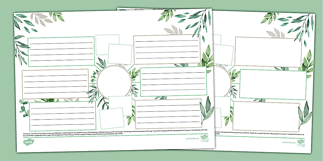 Muted Botanical Themed Blank Mind Map Template - Twinkl