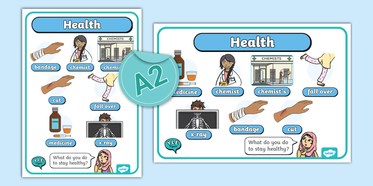 YLE Flyers Health Vocabulary Poster (teacher made) - Twinkl