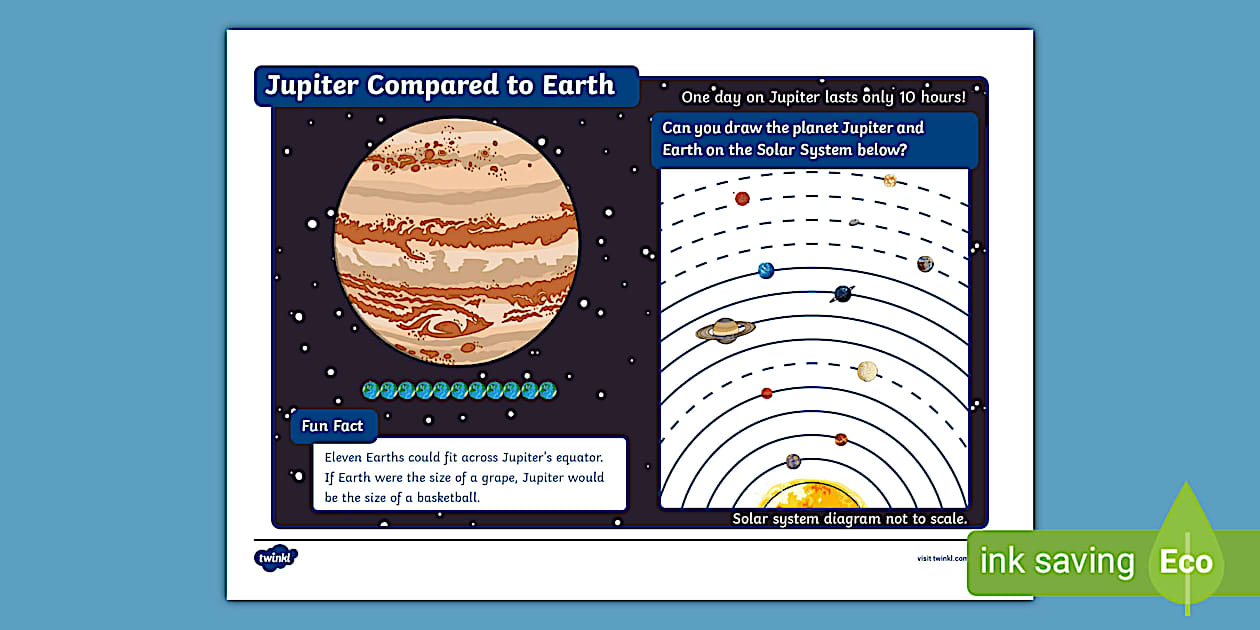 Jupiter Compared to Earth Activity Sheet (teacher made)