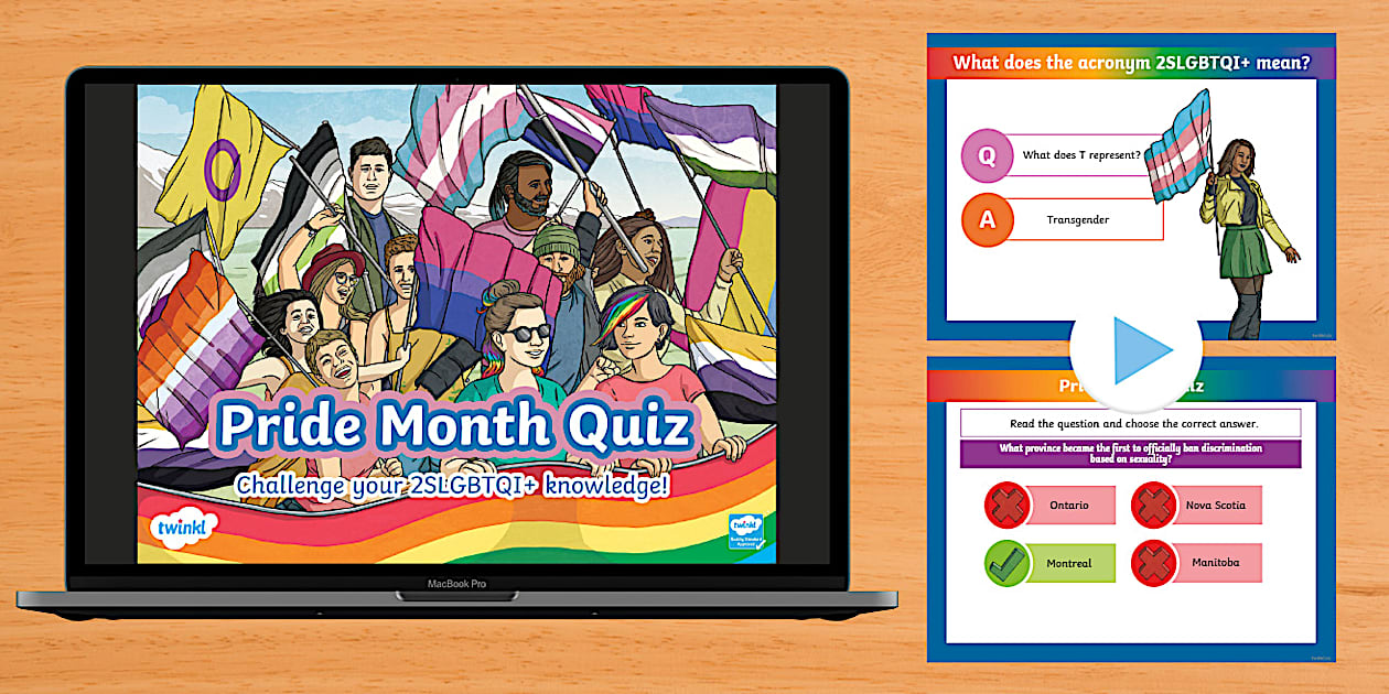 LGBTQ Quiz – Interactive 2SLGBTQI+ Pride PowerPoint