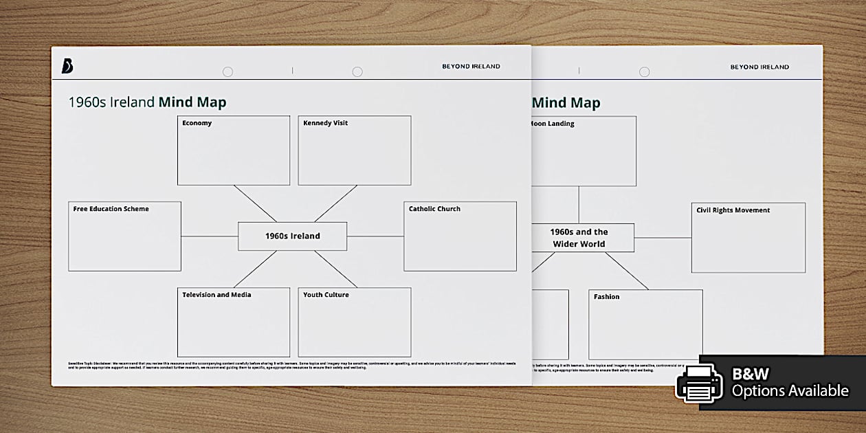1960s Ireland and the Wider World Mind Maps Activity Sheet