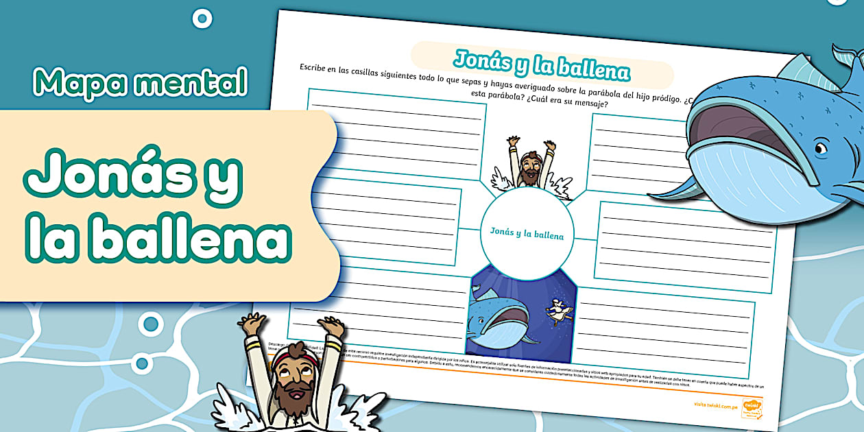Mapa conceptual de la historia de Jonás | Twinkl
