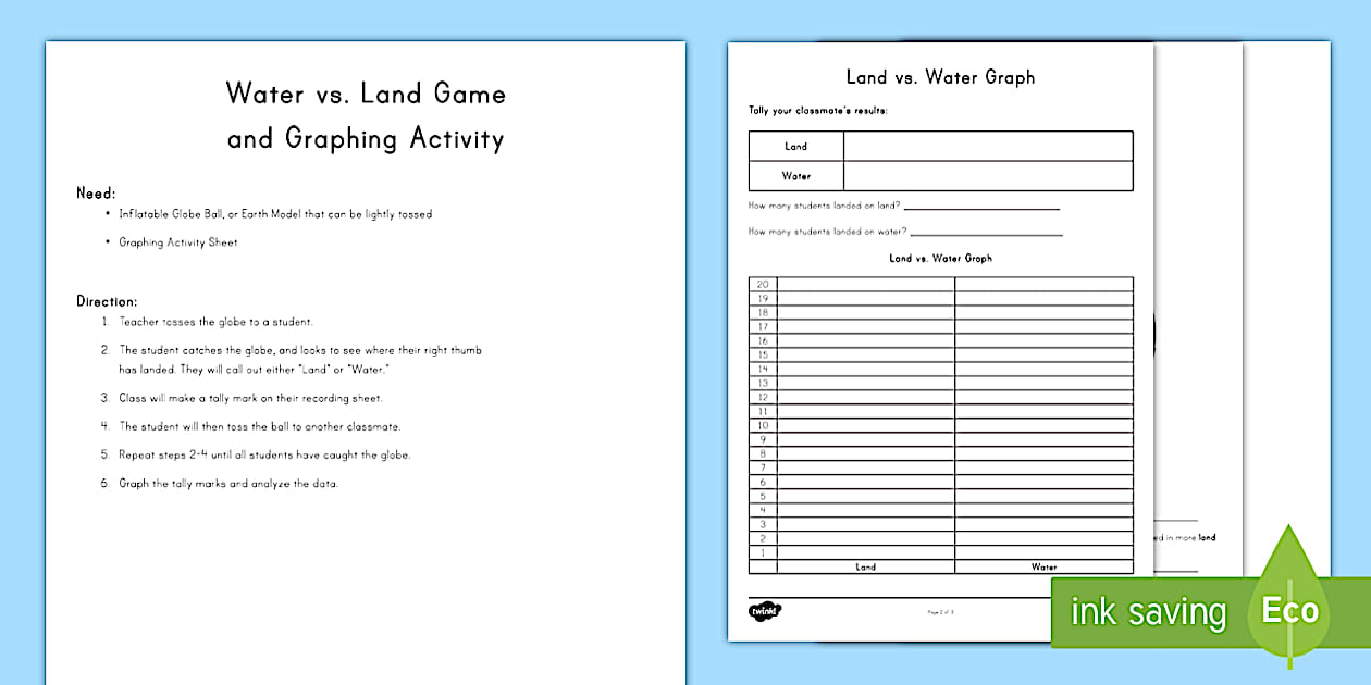 Water vs. Land Graphing Worksheet (Teacher-Made) - Twinkl