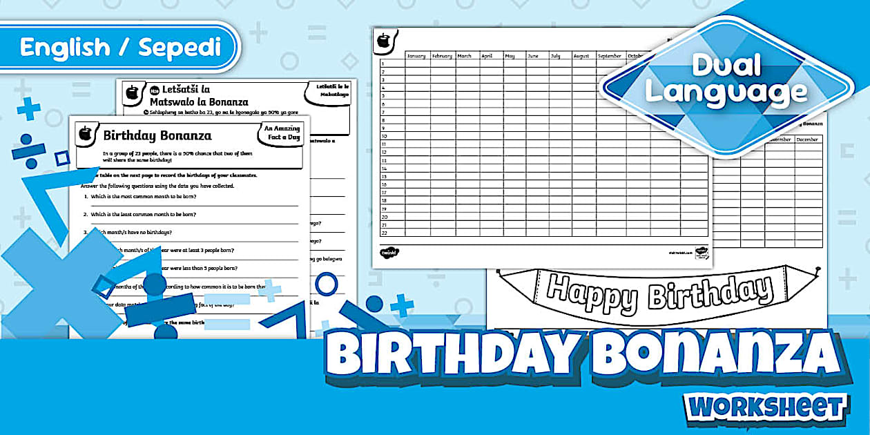 Grade 4 Maths - Term 3 - Birthday Bonanza Worksheet - Sepedi/English (CAPS