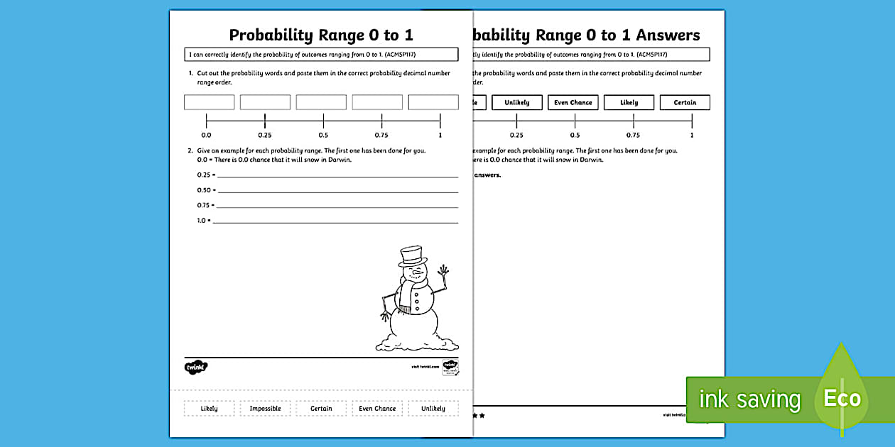 Probability Range 0 to 1 Worksheet / Worksheet - Twinkl
