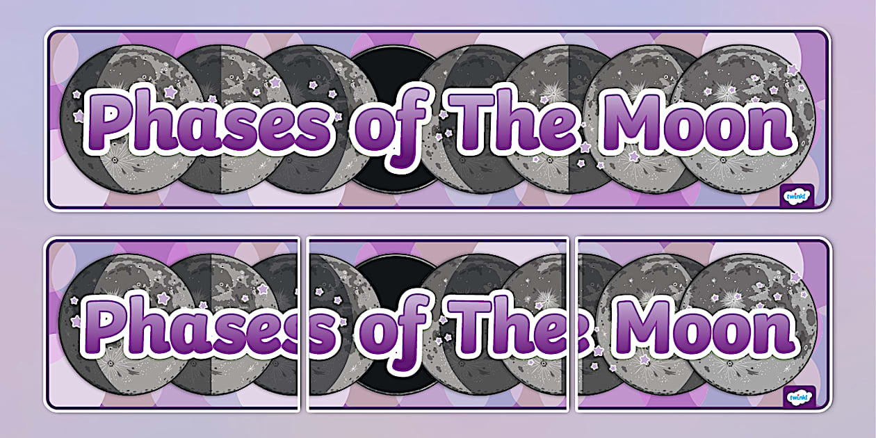 Phases of The Moon Display Banner (Teacher-Made) - Twinkl
