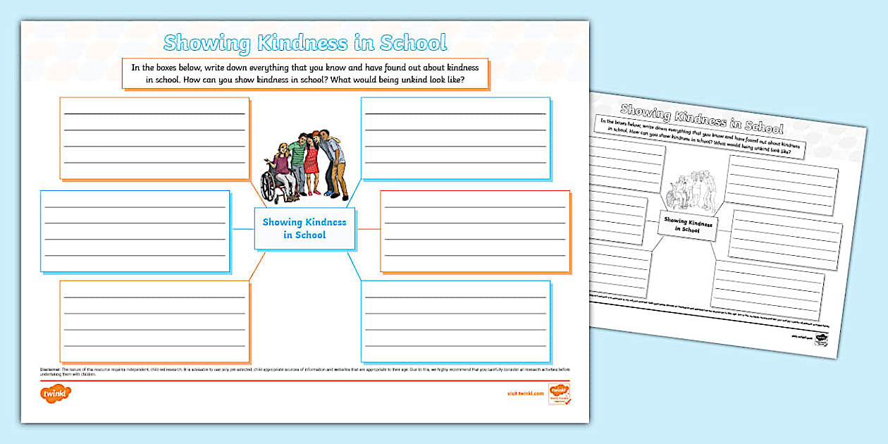 Showing Kindness in School Mind Map (teacher made) - Twinkl