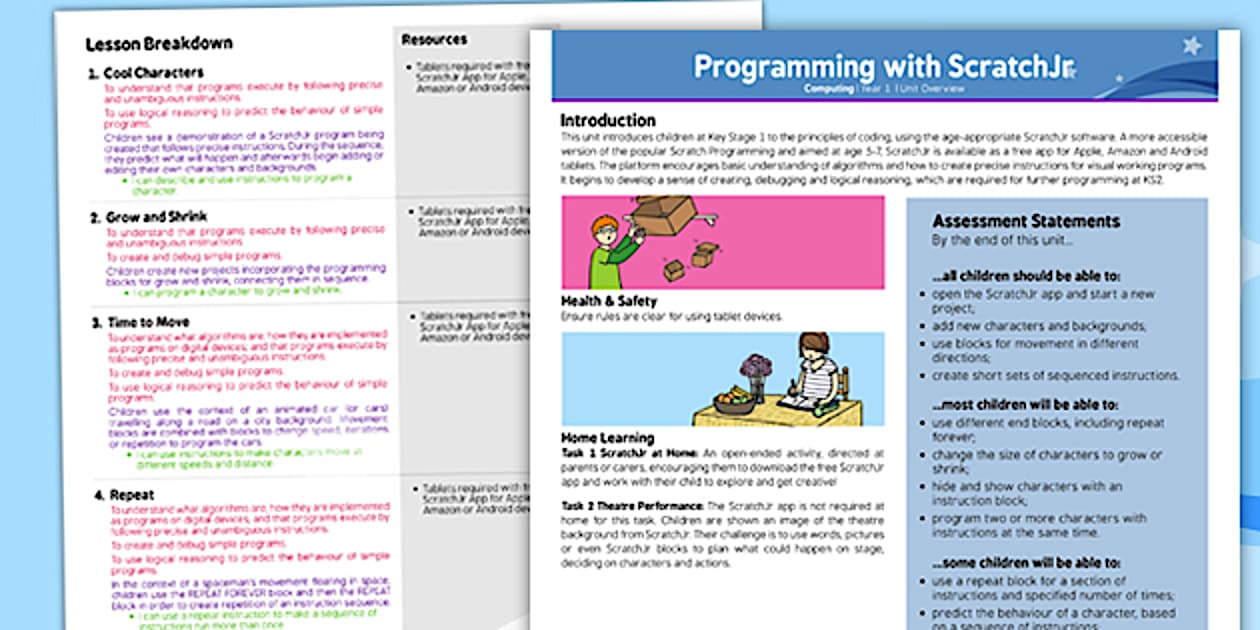 Getting Started with this Scratch Lessons PDF | Twinkl KS1