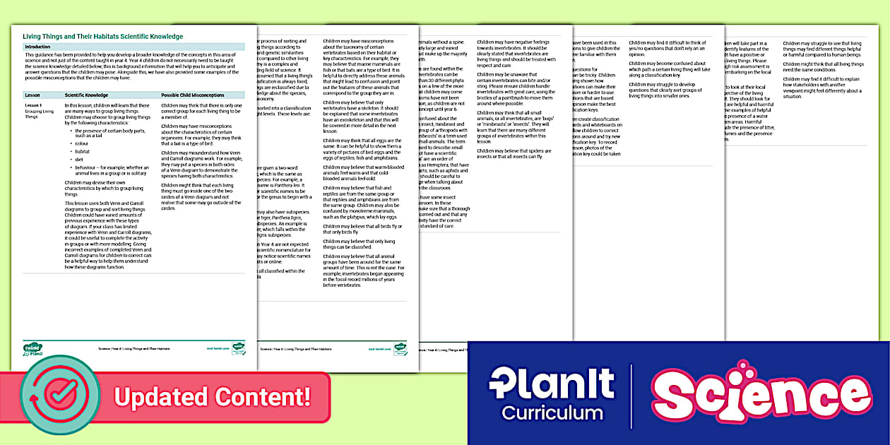 Science CPD: Living Things & Their Habitats: Y4 - Twinkl