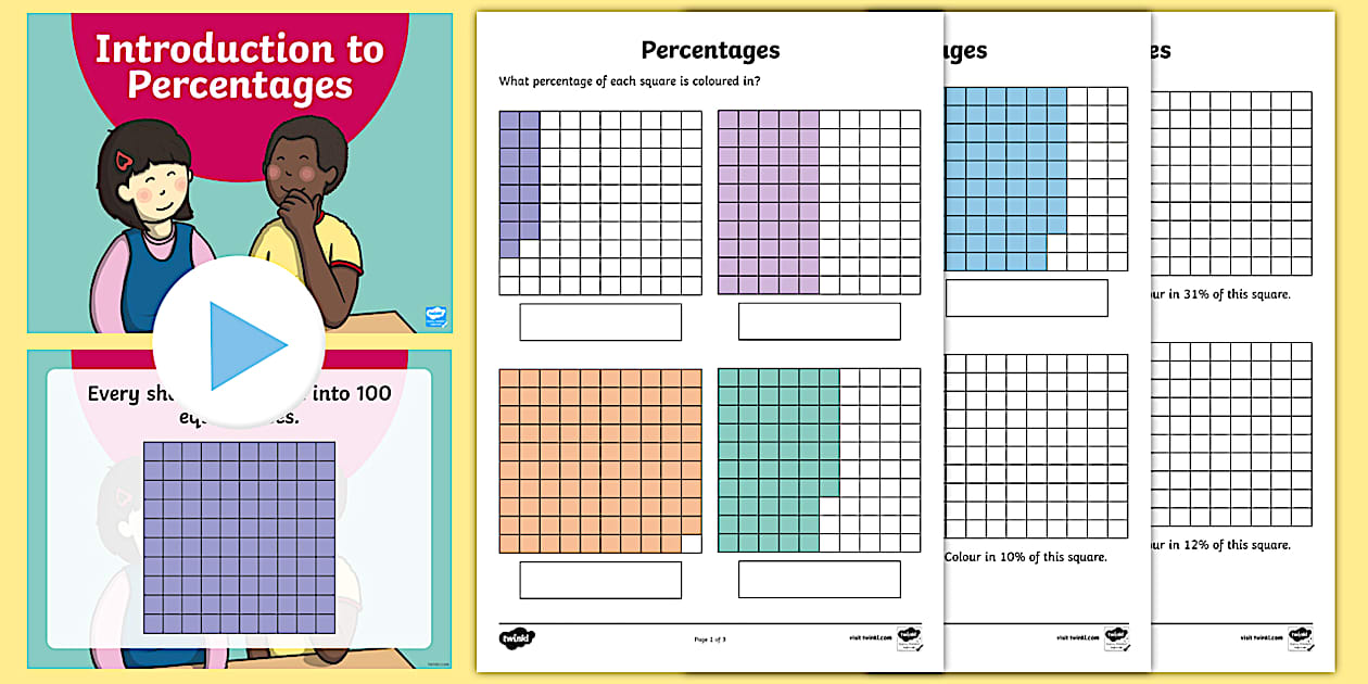 CfE 2nd Level Introduction to Percentages PowerPoint Pack