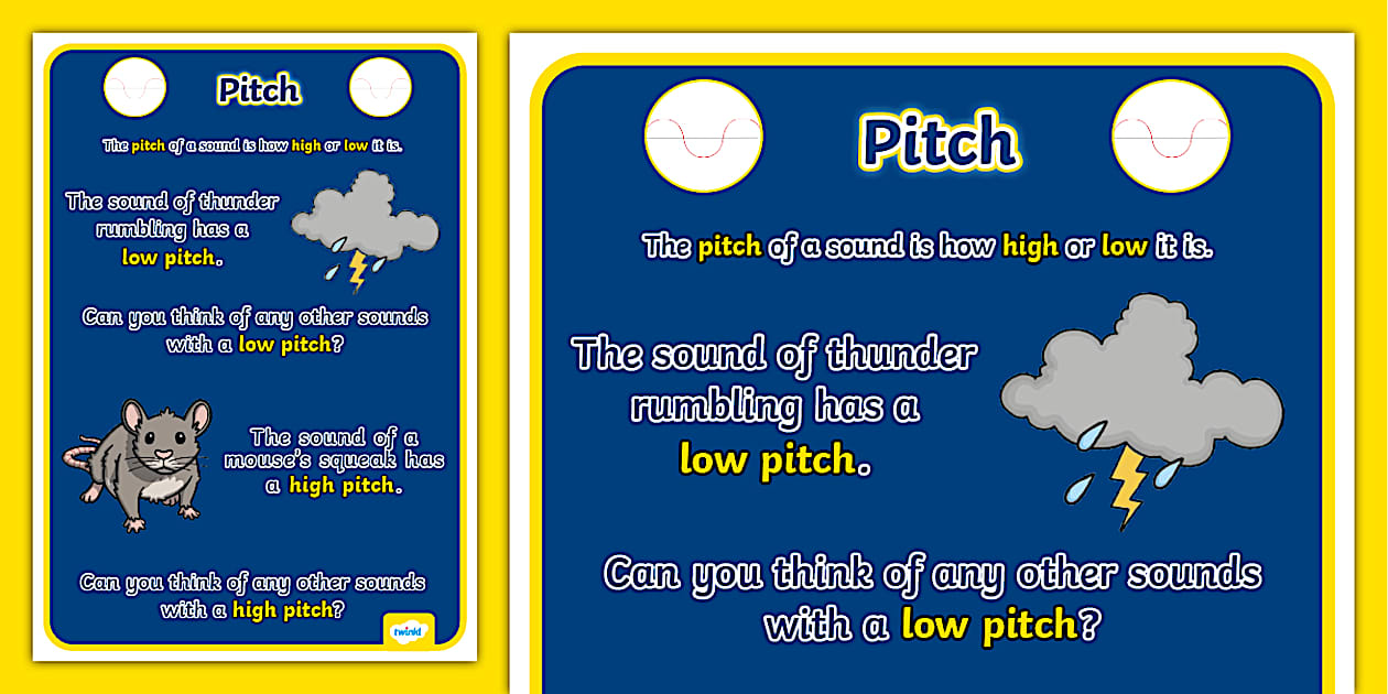 👉 Pitch: The Highness or Lowness of Sound Display Poster