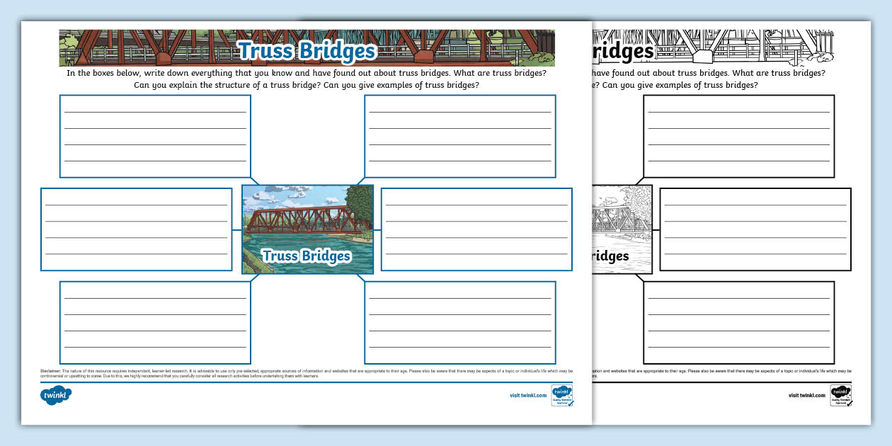 Truss Bridges Mind Map - Twinkl Geography - Twinkl