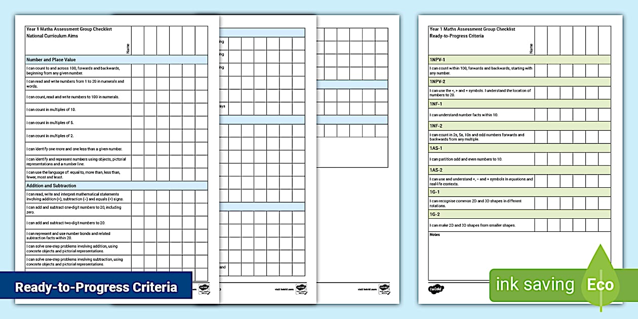 👉 2014 National Curriculum Year 1 Maths Assessment Group Checklist