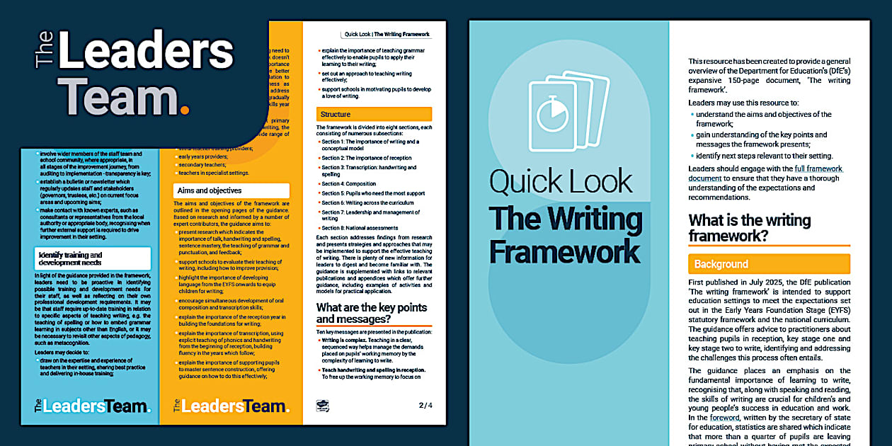 Writing Framework Overview for Leaders (teacher made)