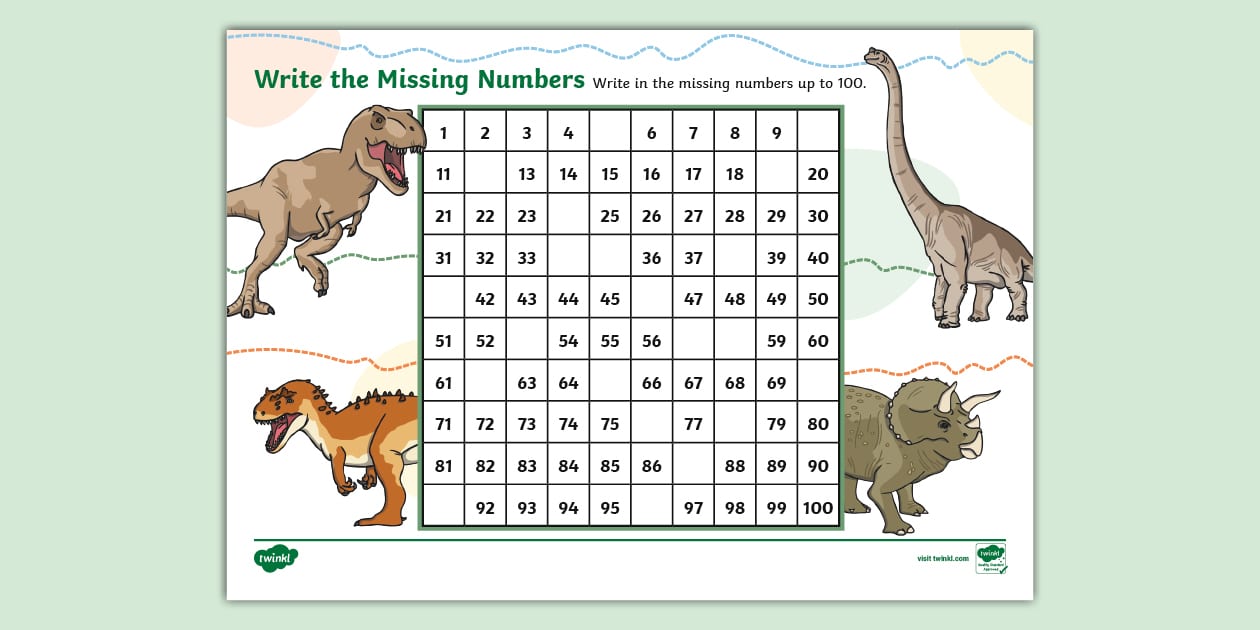Dinosaur Themed Missing Numbers Number Square 1-100 - Twinkl