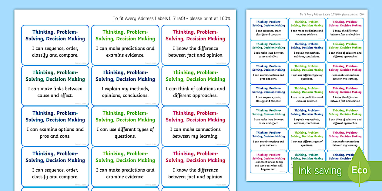 Editable NI Thinking Skills and Personal Capabilities Thinking, Problem