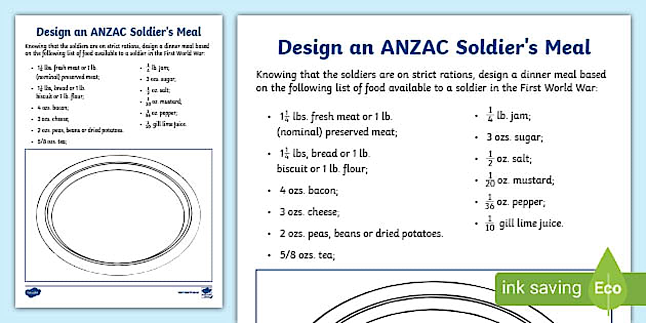 Design an Anzac Soldier Meal Worksheet / Worksheet