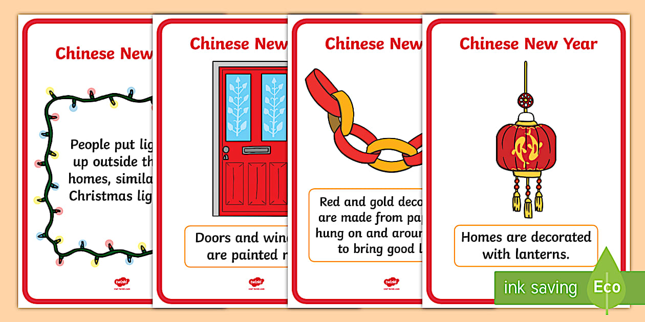 Editable Chinese New Year Celebration Customs Display Posters