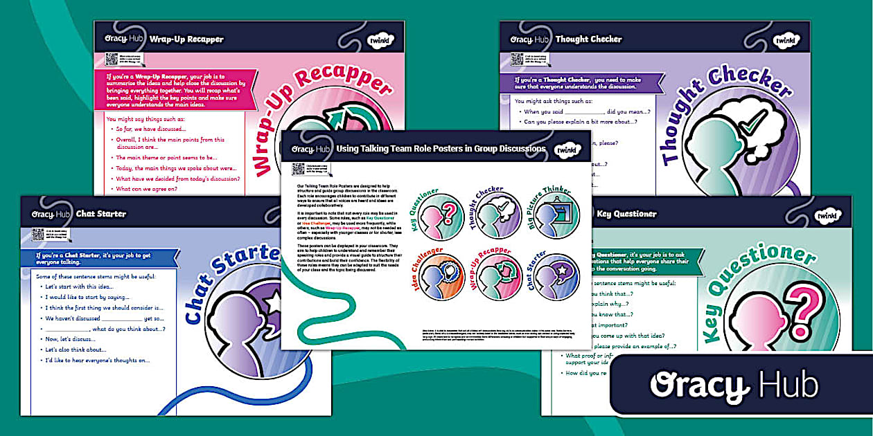 LKS2 Talking Team Roles Display Posters (teacher made)