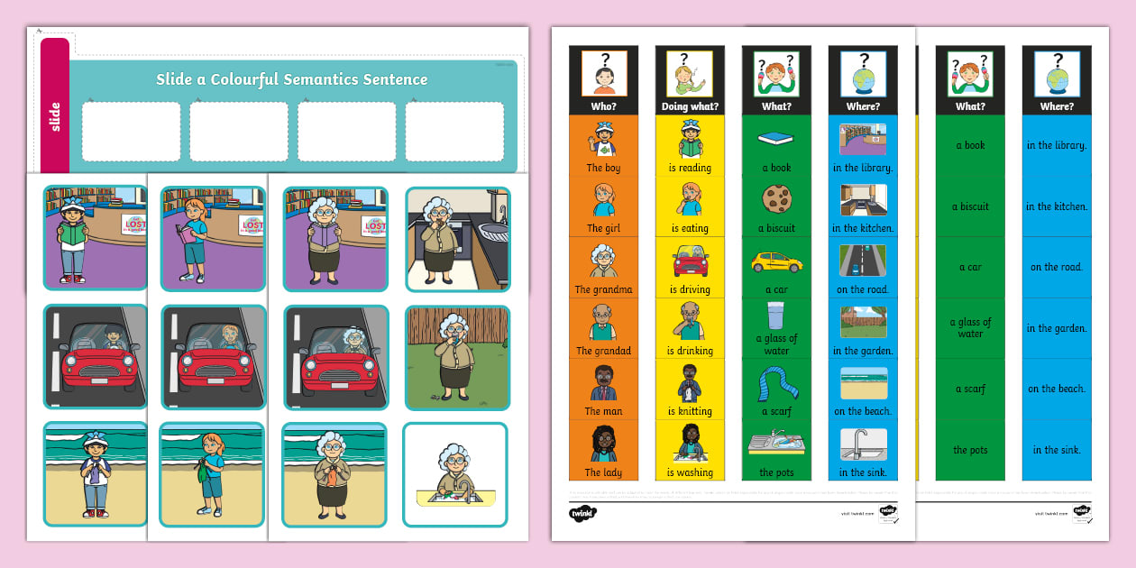 CS Slide a Sentence Who? +Doing what?+What?+Where? - Twinkl