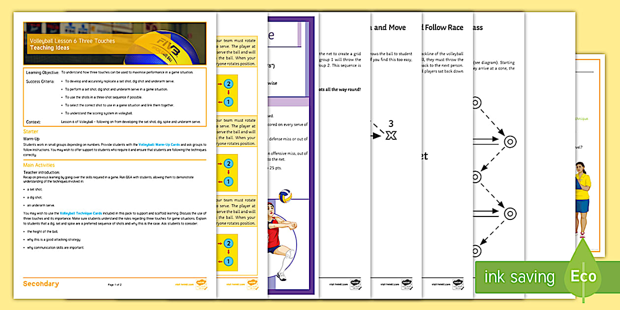 Volleyball Lesson 6: Three Touches