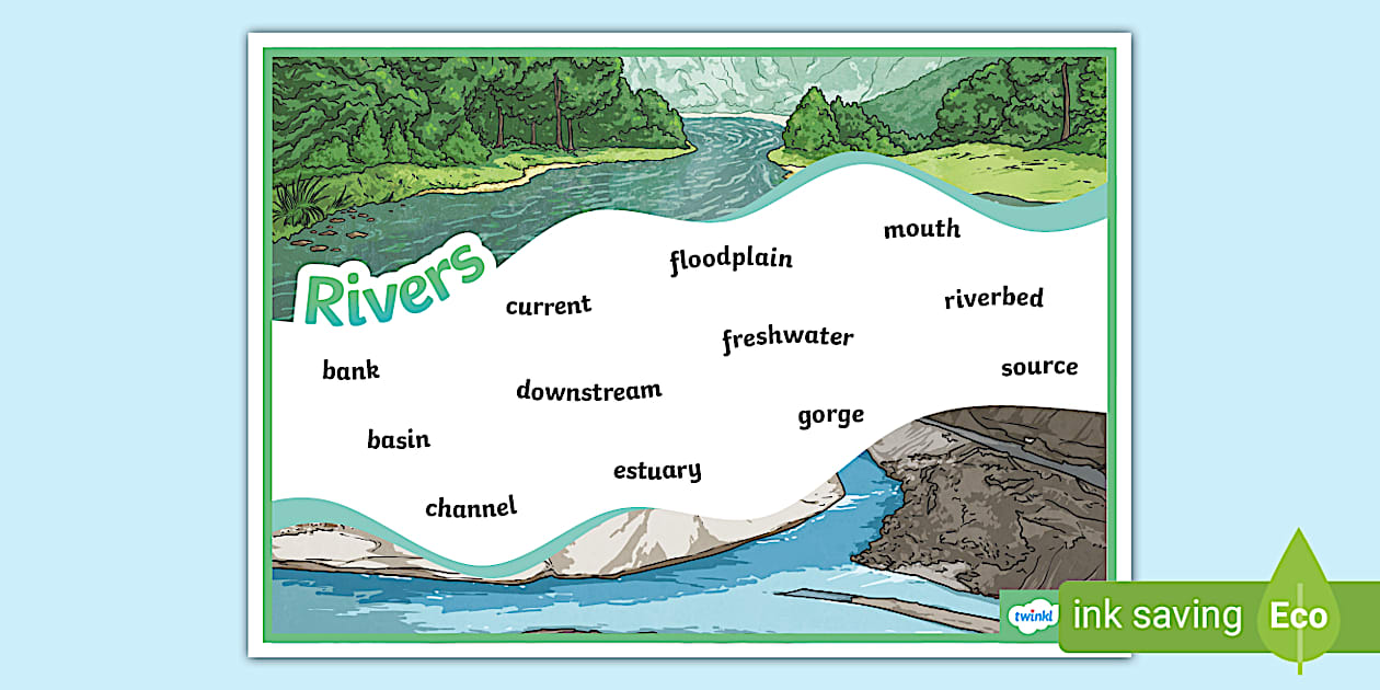 Rivers Word Mat (teacher made) - Twinkl