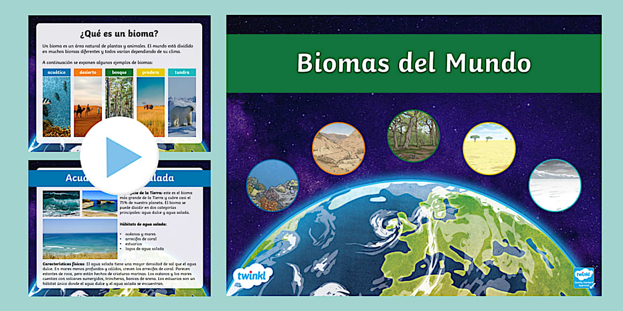 Biomas del mundo - Presentación de PowerPoint - Twinkl