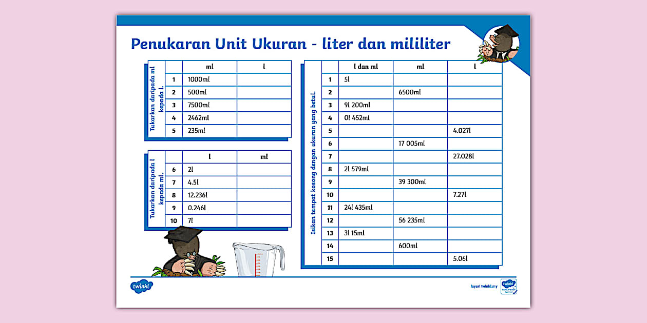 Matematik Tahun 3 - Penukaran Unit Ukuran - liter dan mililiter