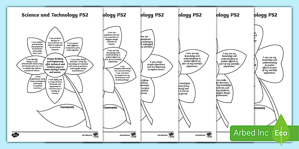 CfW: Science and Technology Assessment Flower Pack PS2