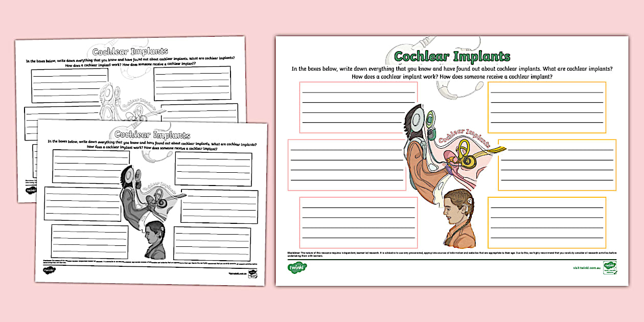 Cochlear Implants Mind Map (teacher made) - Twinkl
