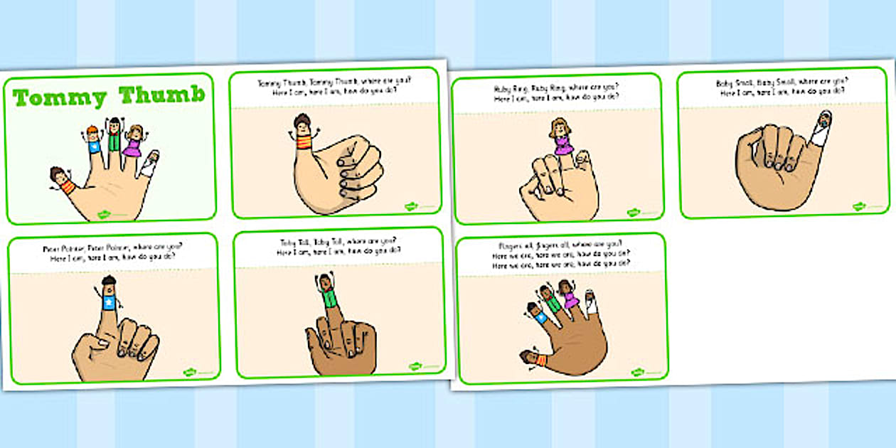 Cursive Tommy Thumb Story Sequencing Cards (Lehrer gemacht)