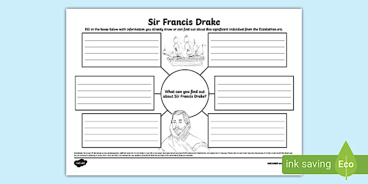Sir Francis Drake Mind Map,Sir Frances Drake - Twinkl
