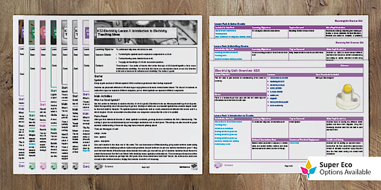 KS3 Electricity Lesson Pack Bundle | Beyond (teacher made)