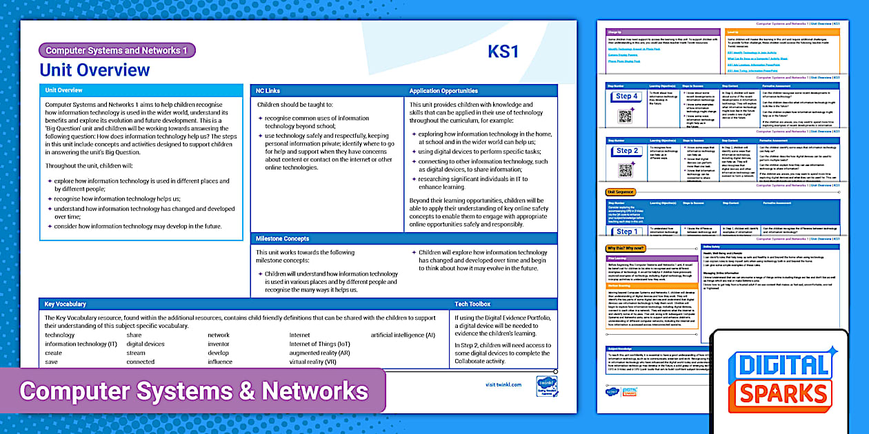 Digital Sparks: Computer Systems and Networks 1: Unit Overview