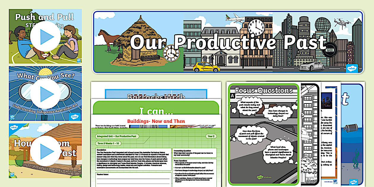 Our Productive Past Yr 2 IU Wk 1-2