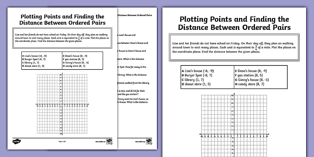 Sixth Grade Plotting Points and Finding the Distance Between Ordered Pairs