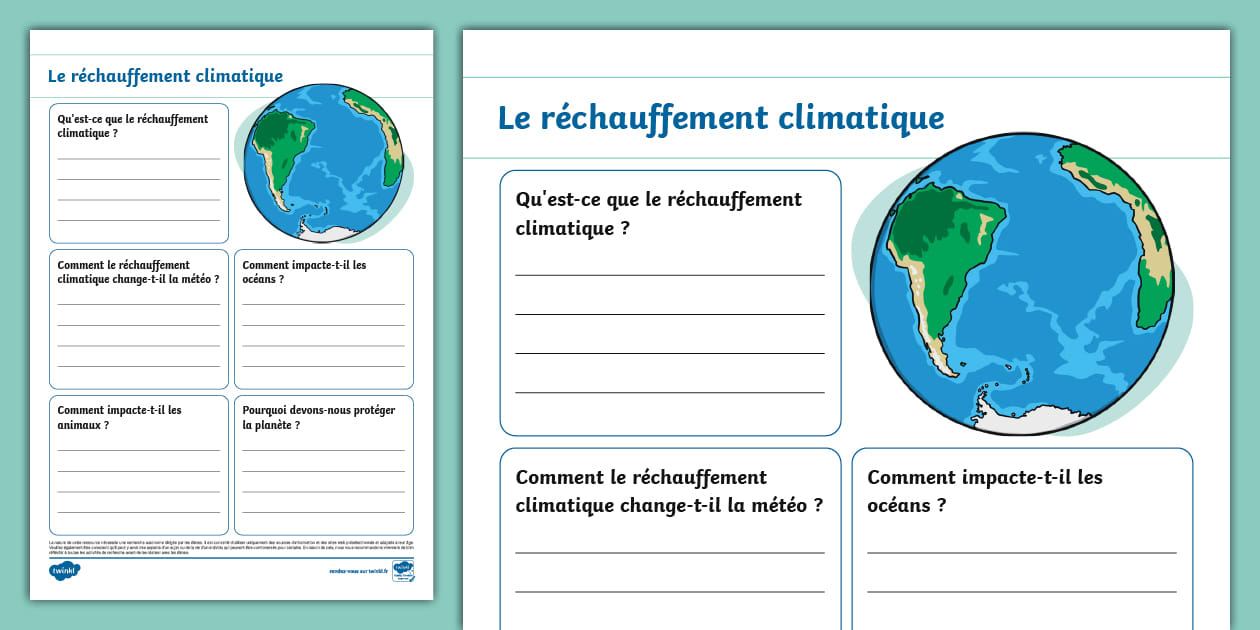 Fiche d'informations : Le réchauffement climatique - Twinkl