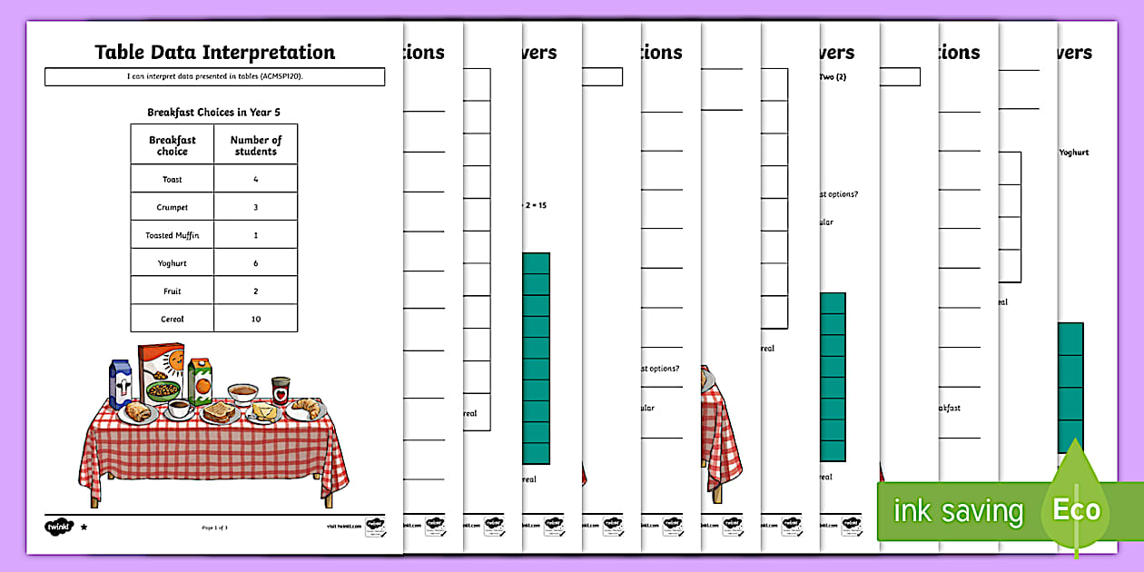 Table Data Interpretation Differentiated Worksheet / Worksheets