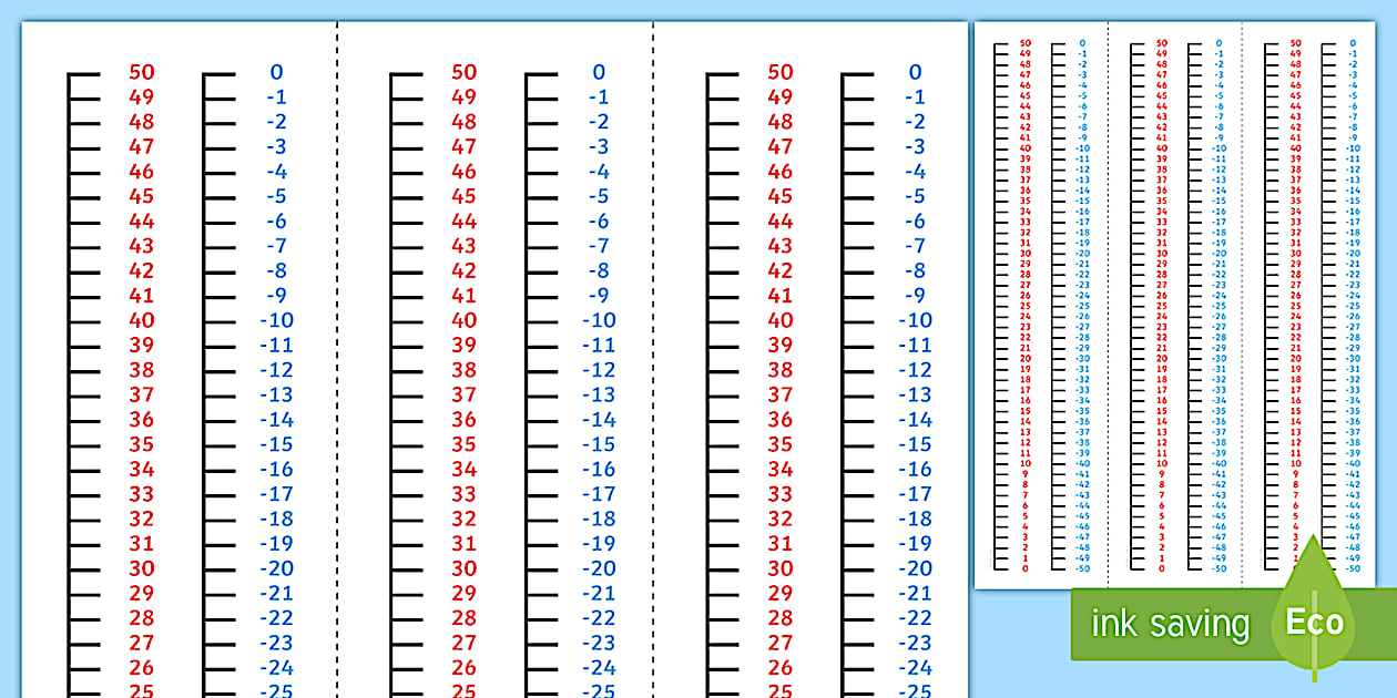 Vertical Minus 50 to 50 A4 Number Line - Vertical -20 to 20 A4 Number Line