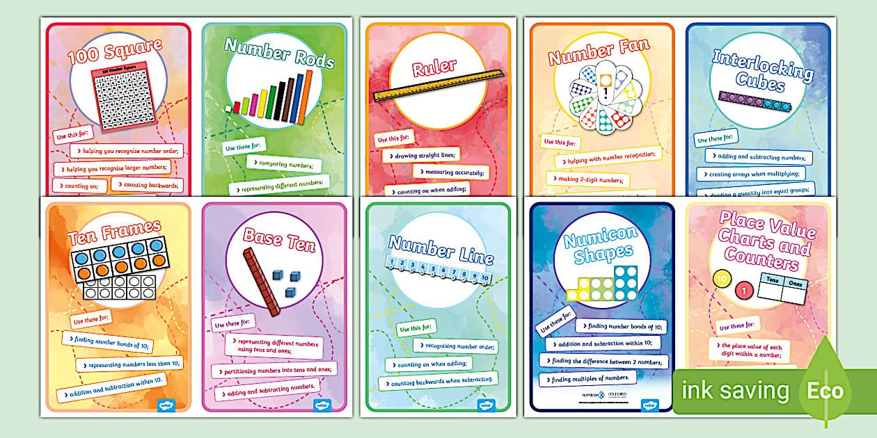 👉 Maths Equipment Display Posters - KS1 (Teacher-Made)