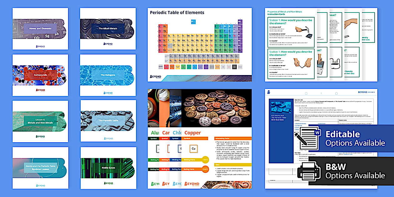 Atoms and Periodic Table Lesson Pack Bundle (teacher made)
