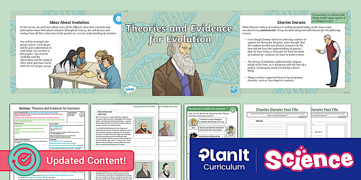 Evolution and Inheritance: Human Ideas about Evolution Y6 L5