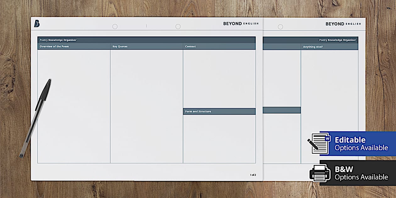 English Literature Knowledge Organiser Template - Poetry