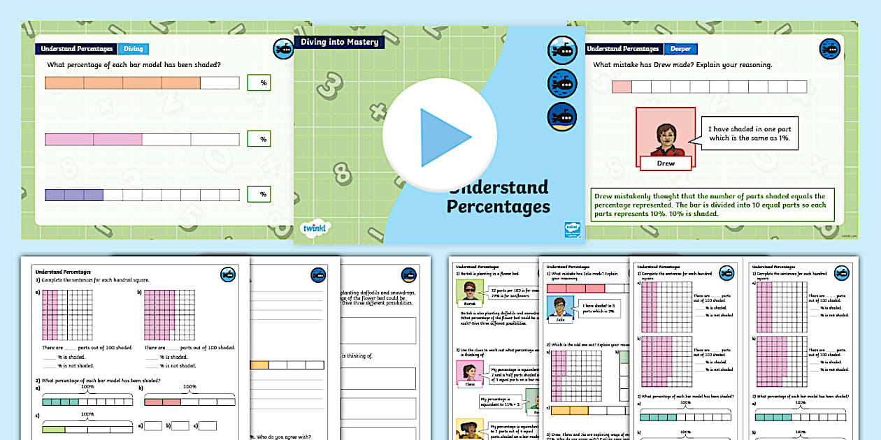 Year 6 DiM: Step 3 Understand Percentages Teaching Pack