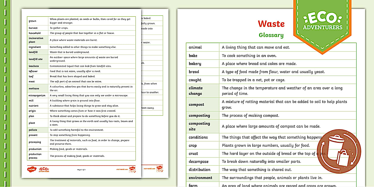 Year 3 Waste: Key Vocabulary Glossary (Teacher-Made)